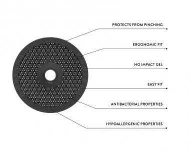 Horesena Easy Fit Gel Bit Guard: Chicks Discount Saddlery